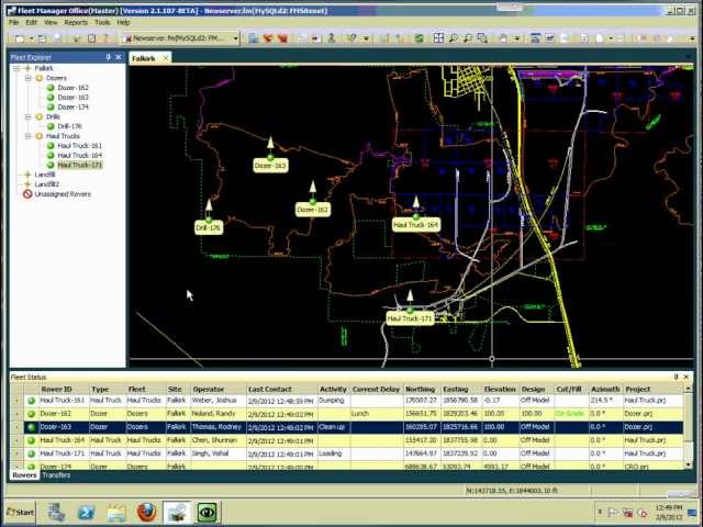 Fleet Manager Office - Main Screen Overview | Aptella