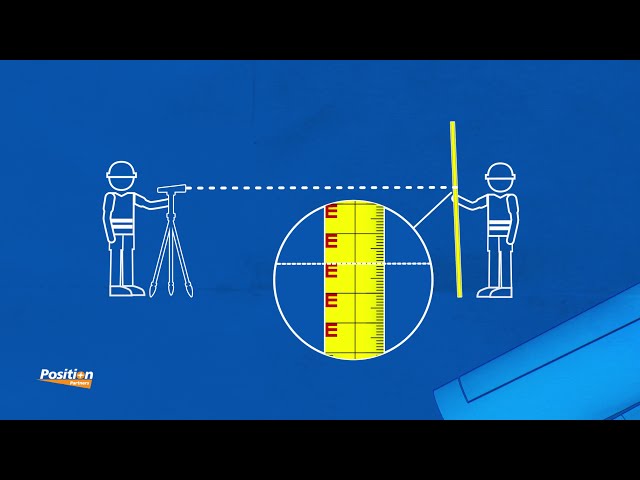 Water Pass vs Auto Level vs Laser Level | Aptella